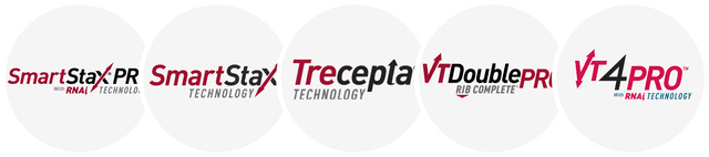 Corn Trait Comparison Tool | Crop Science US